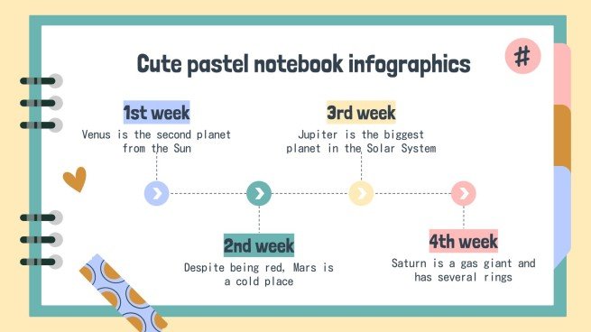 Cute Pastel Notebook Infographics | Google Slides & PPT