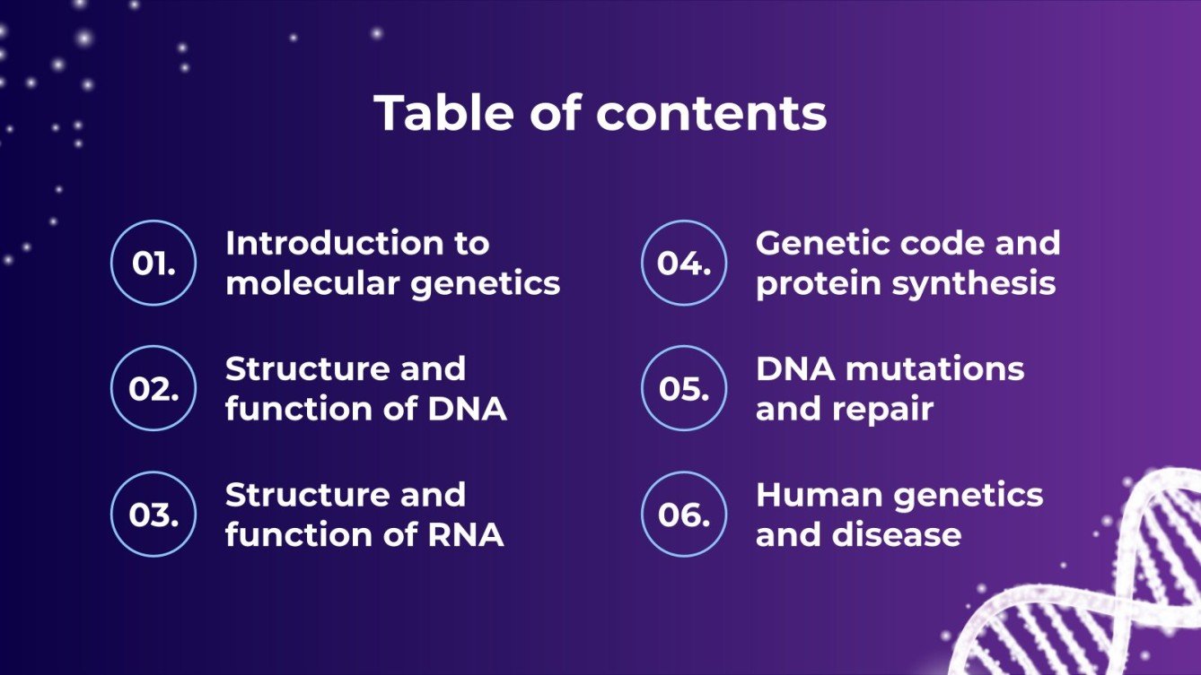 DNA and RNA as Pillars of Molecular Genetics