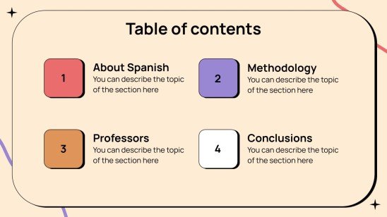 Spanish Conversation and Composition - Bachelor in Spanish