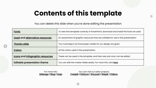 Customer Lifecycle Marketing | Google Slides & PPT