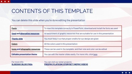 Let's Celebrate United States Navy Day | Google Slides & PPT