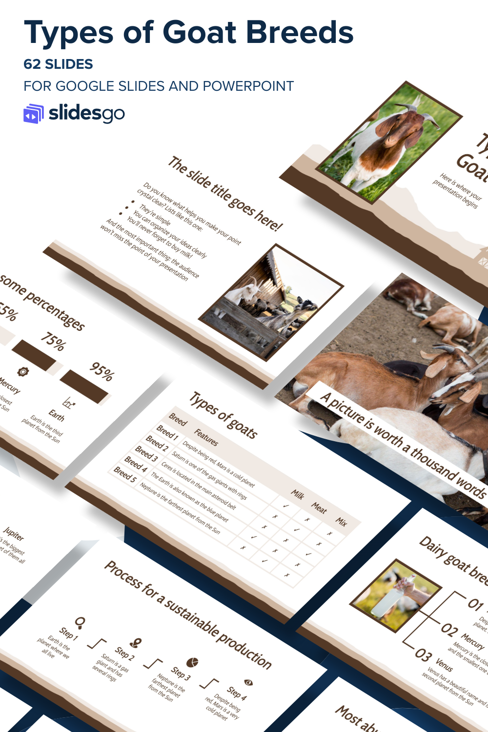 Types of Goat Breeds | Google Slides and PPT