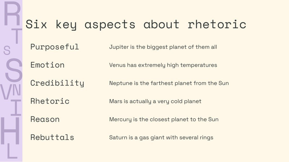 Persuasive Writing and Rhetoric | Google Slides & PPT