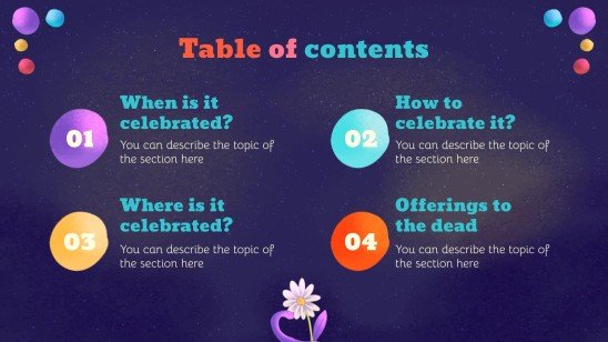 Celebrating Day of the Dead | Google Slides & PPT