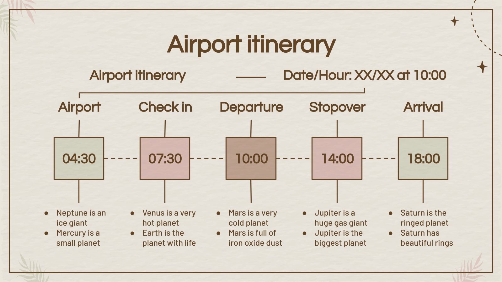 Minimalist Travel Itinerary | Google Slides & PPT