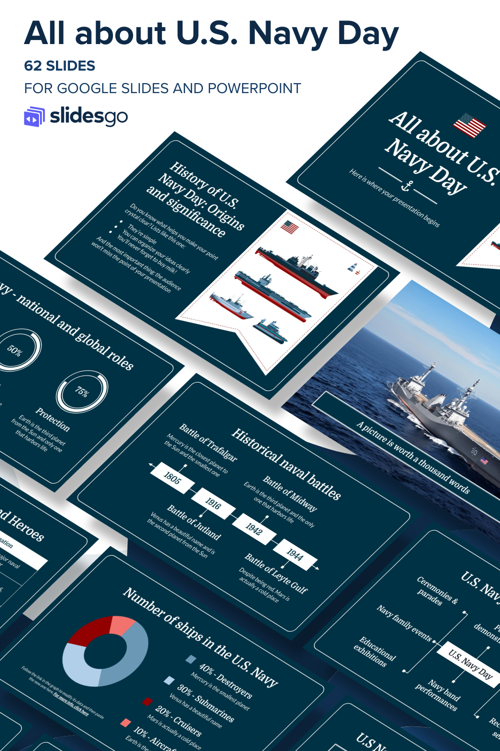 All about U.S. Navy Day | Google Slides & PowerPoint