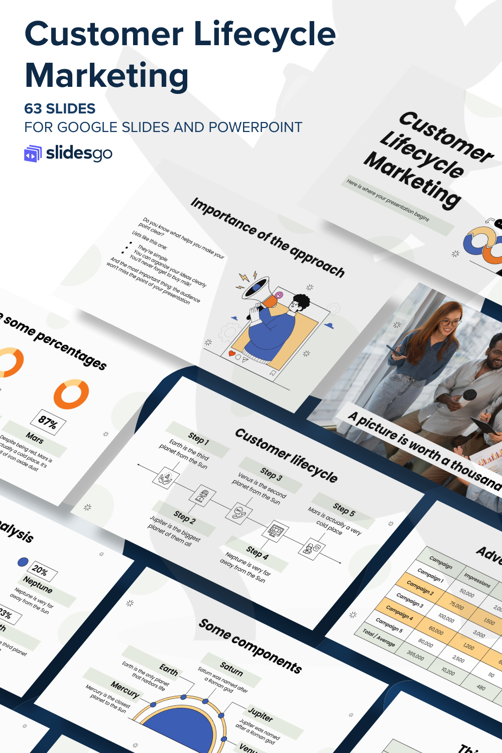 Customer Lifecycle Marketing | Google Slides & PPT
