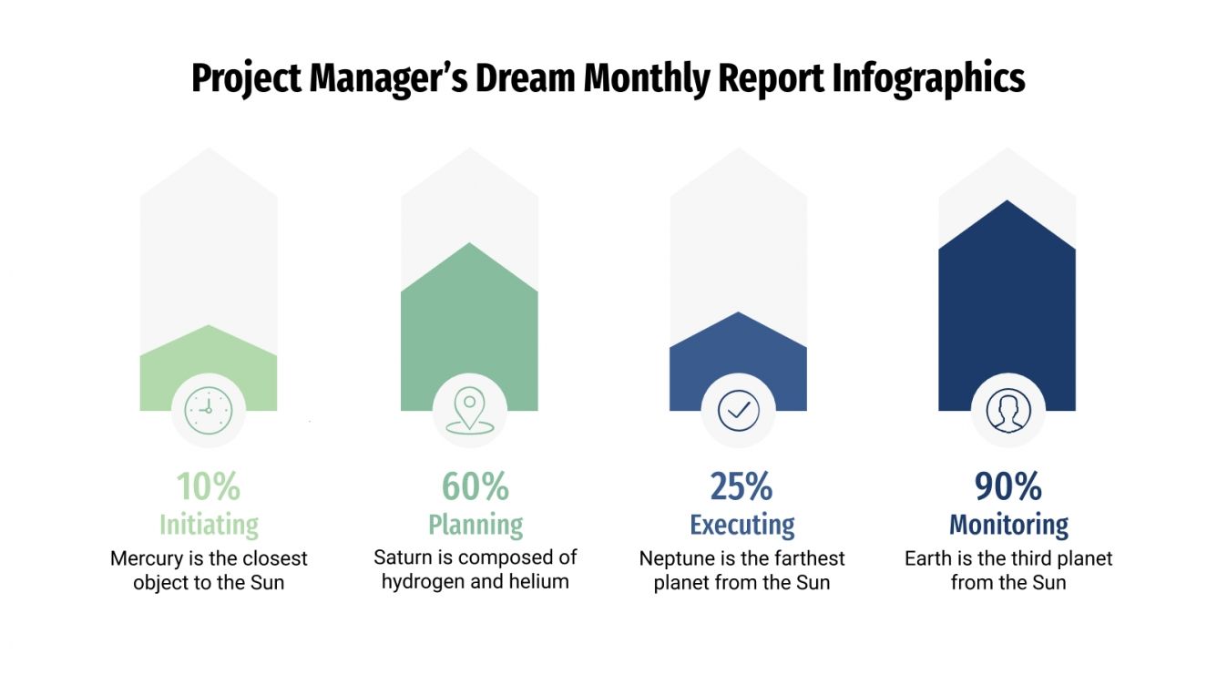 Project Manager's Monthly Report for Google Slides & PowerPoint