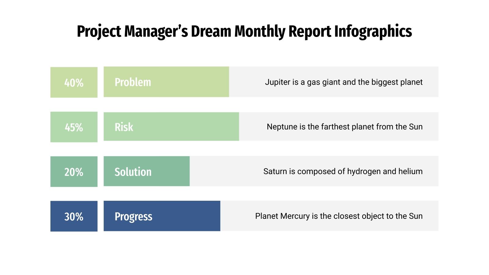 Project Manager's Monthly Report for Google Slides & PowerPoint