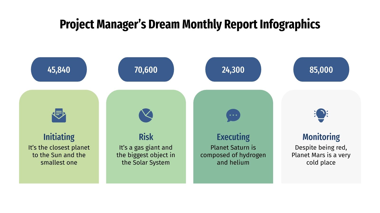 Project Manager's Monthly Report for Google Slides & PowerPoint