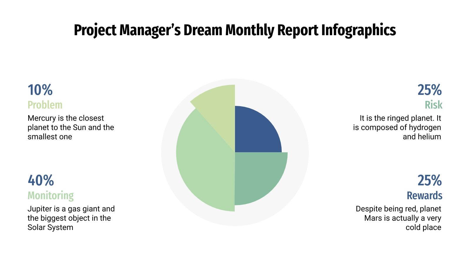 Project Manager's Monthly Report for Google Slides & PowerPoint