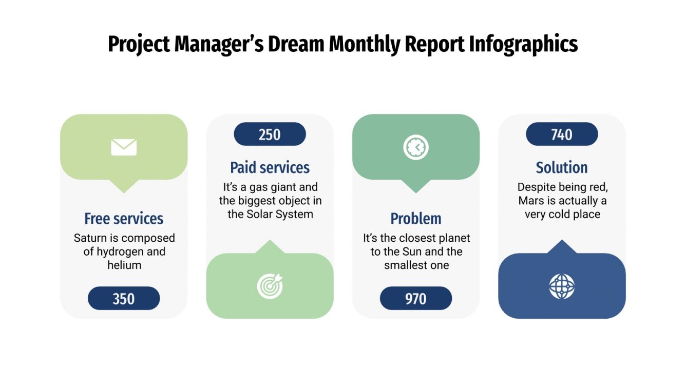 Project Manager's Monthly Report for Google Slides & PowerPoint