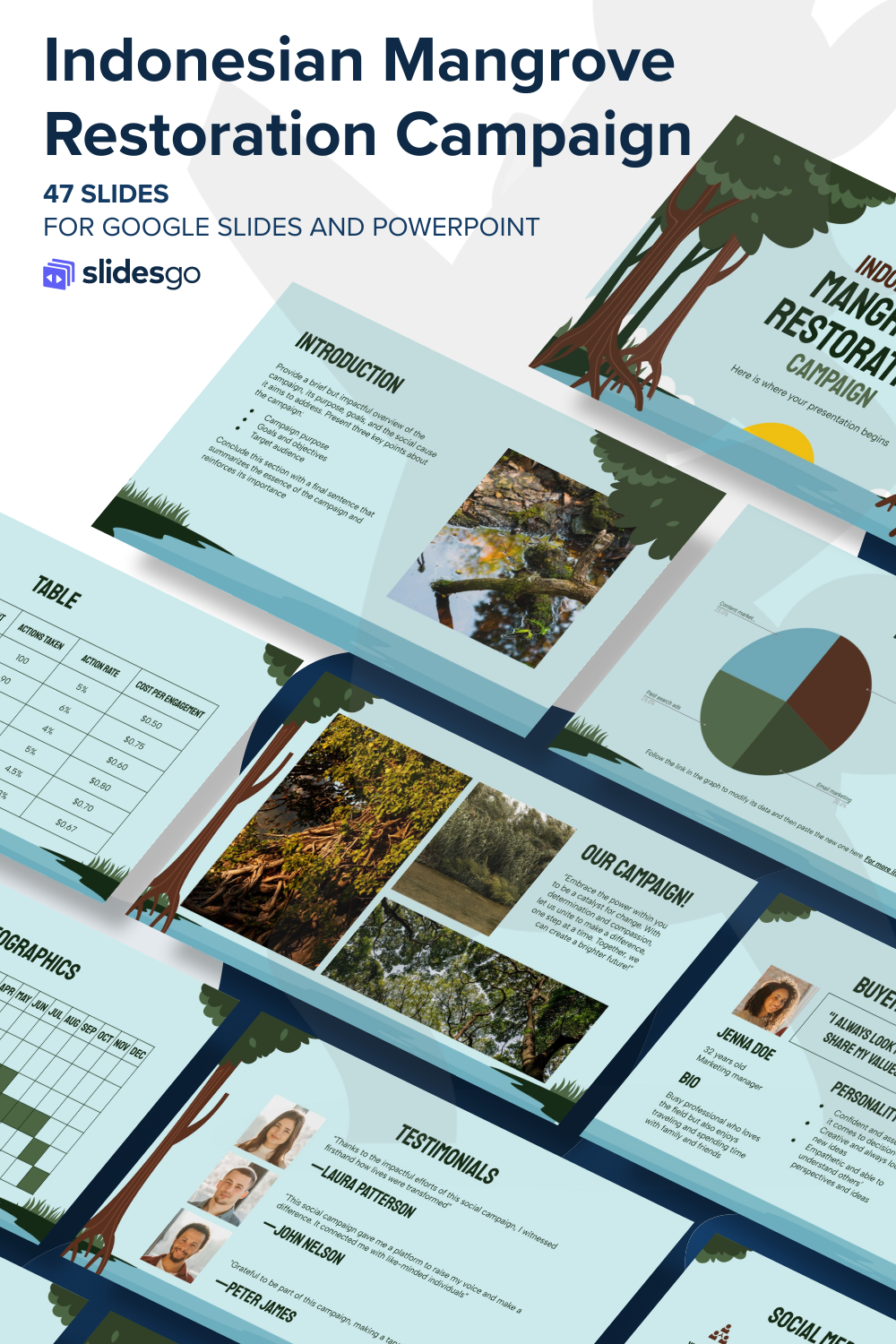 Indonesian Mangrove Restoration Campaign | Google Slides