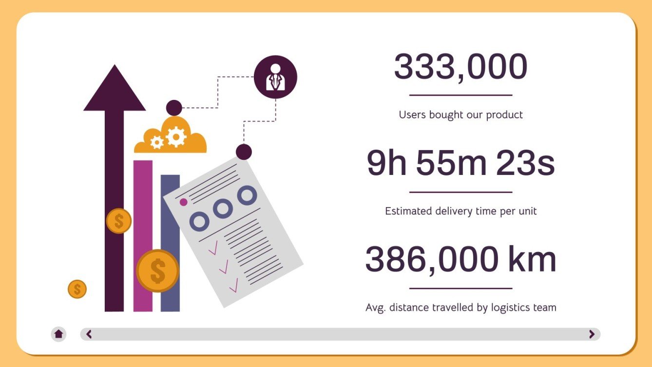 Interest Calculator App Pitch Deck | Google Slides & PPT