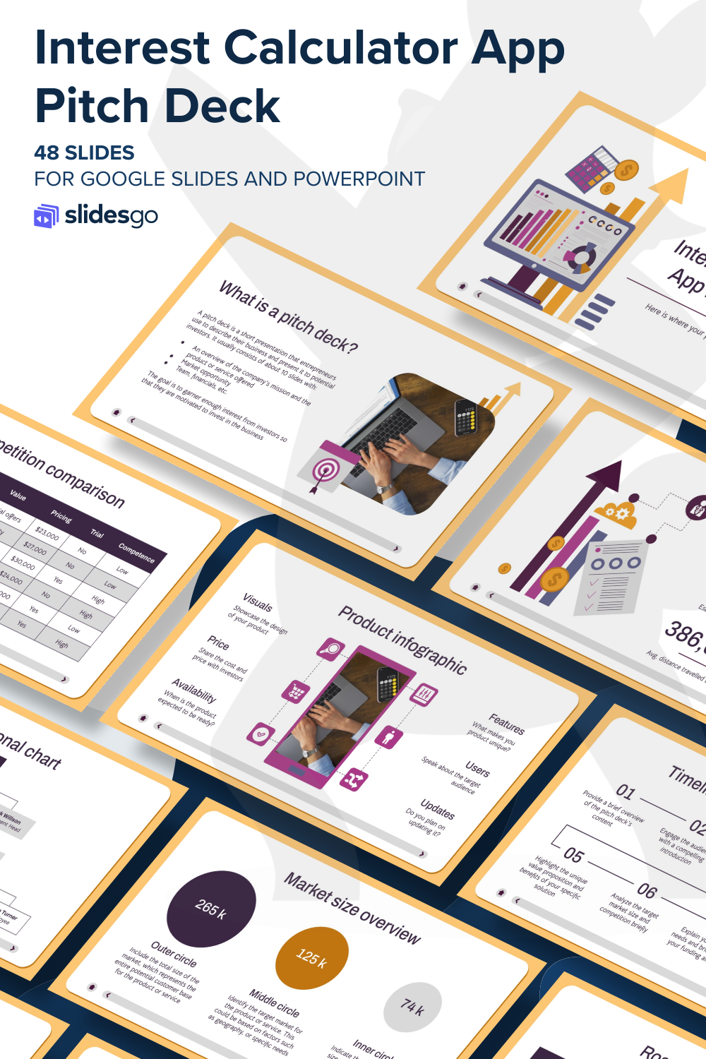 Interest Calculator App Pitch Deck | Google Slides & PPT