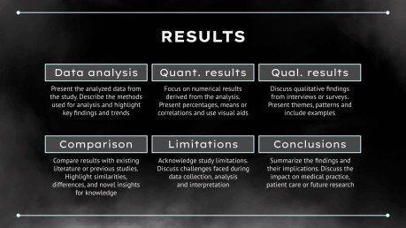 Cocaine Addiction Treatment | Google Slides & PPT