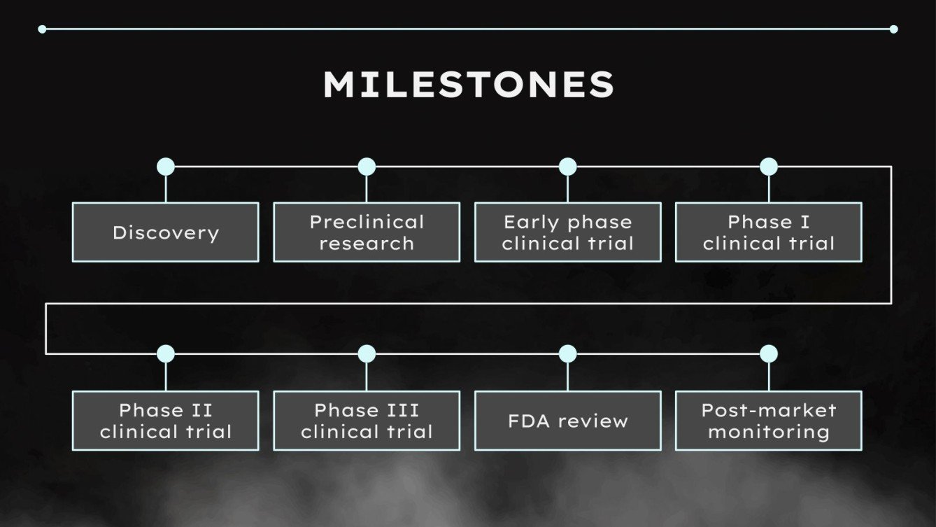 Cocaine Addiction Treatment | Google Slides & PPT