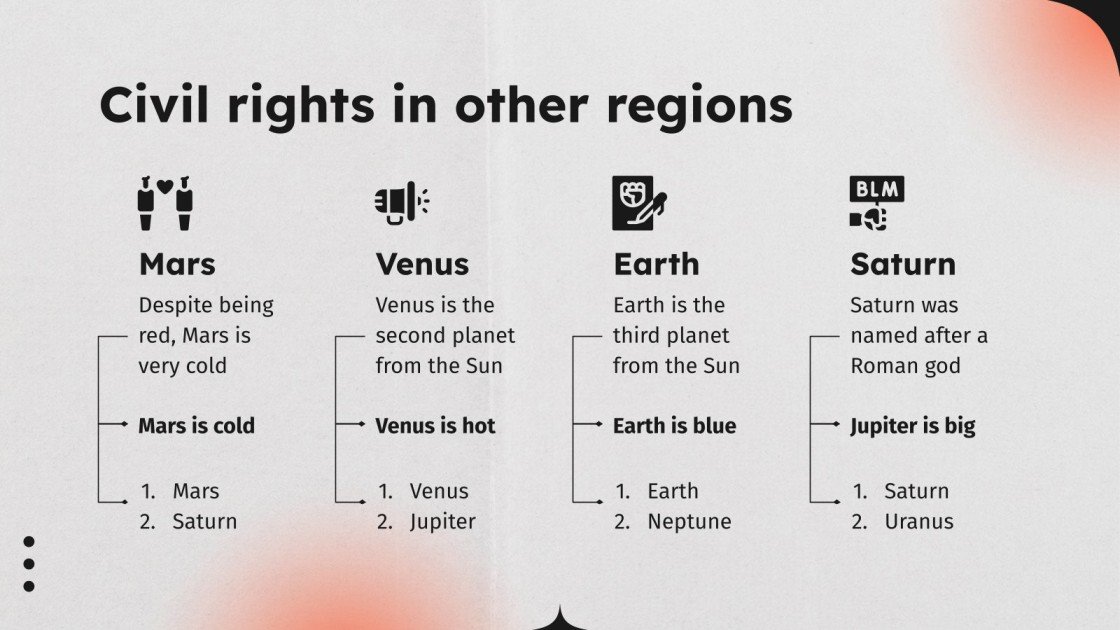 Civil Rights Movement and Social Change - 12th Grade