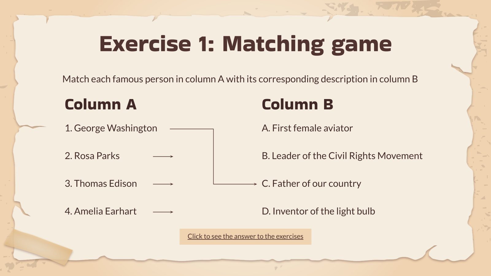 Famous People in History - Social Studies - 2nd Grade