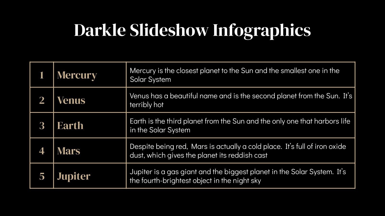 Darkle Slideshow Infographics | Google Slides and PowerPoint