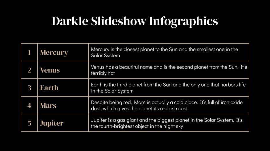Darkle Slideshow Infographics | Google Slides and PowerPoint