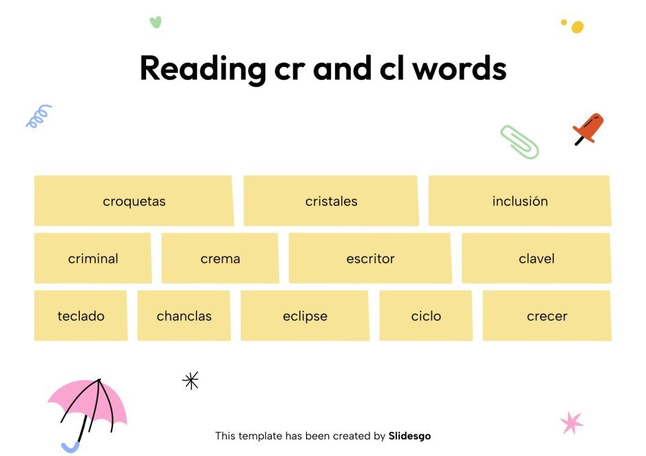 Reading and Writing of Locked Syllables in Spanish II
