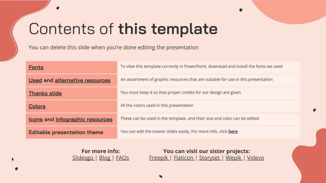 Meat Culture Laboratory | Google Slides & PPT