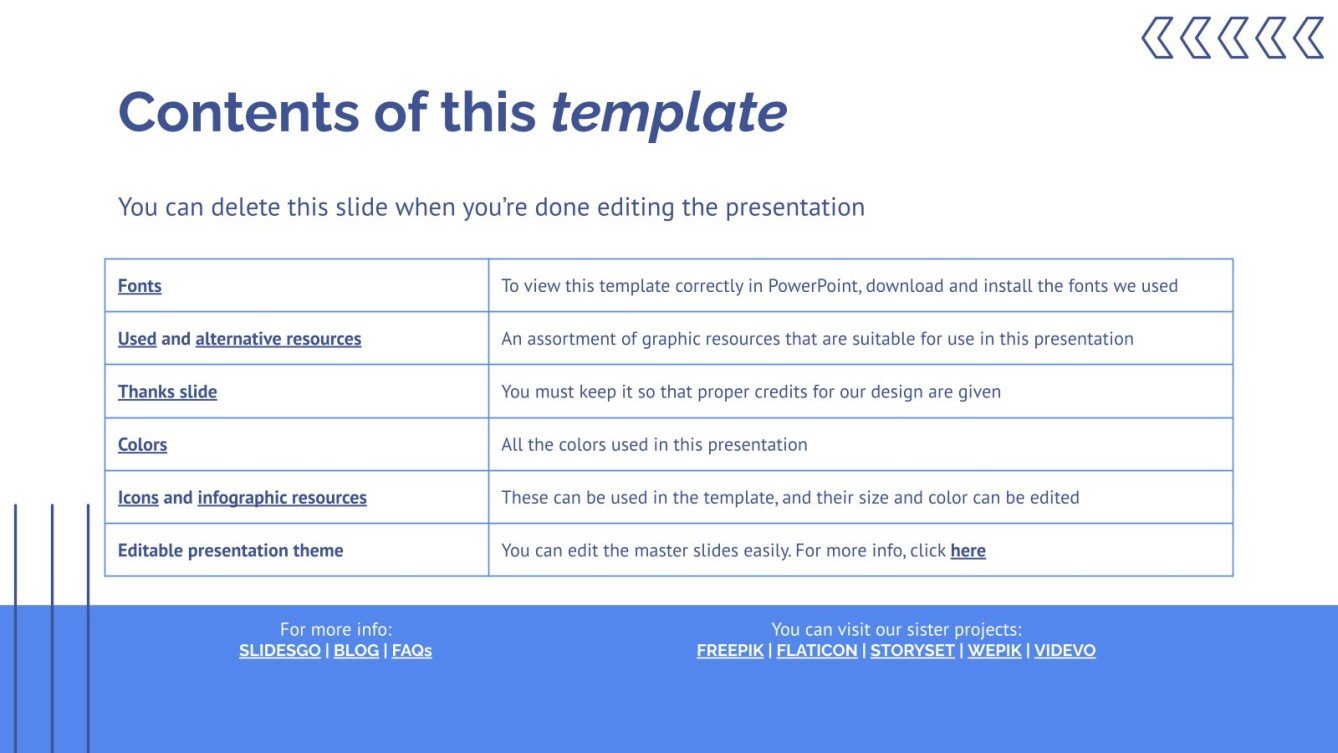 Technical Report | Google Slides & PowerPoint