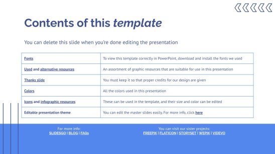 Technical Report | Google Slides & PowerPoint