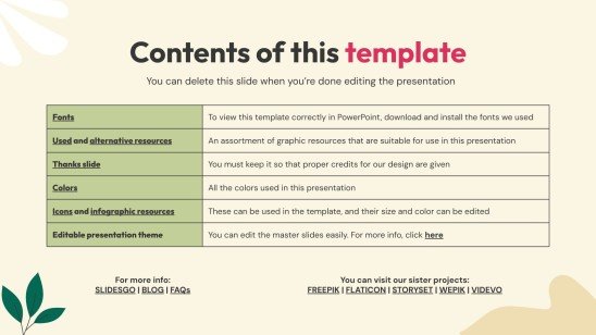 Nutrition et habitudes alimentaires saines - Santé - 2e