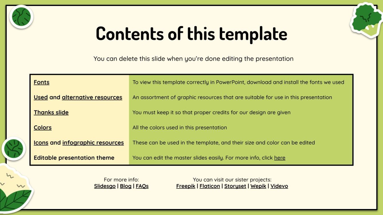 Nutrition and Making Healthy Food Choices - 6th Grade