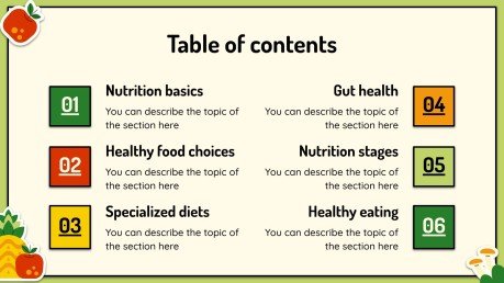 Nutrition and Making Healthy Food Choices - 6th Grade