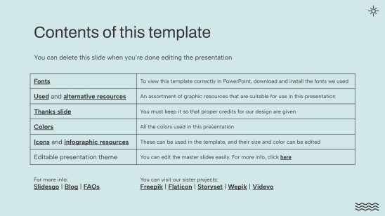 Coastal Landscape | Google Slides and PowerPoint