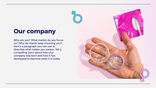 Contraceptives Marketing Plan | Google Slides & PPT