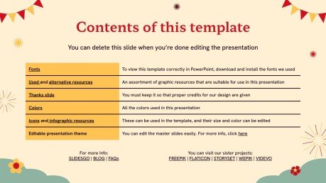 Hispanic Heritage Day | Google Slides & PPT