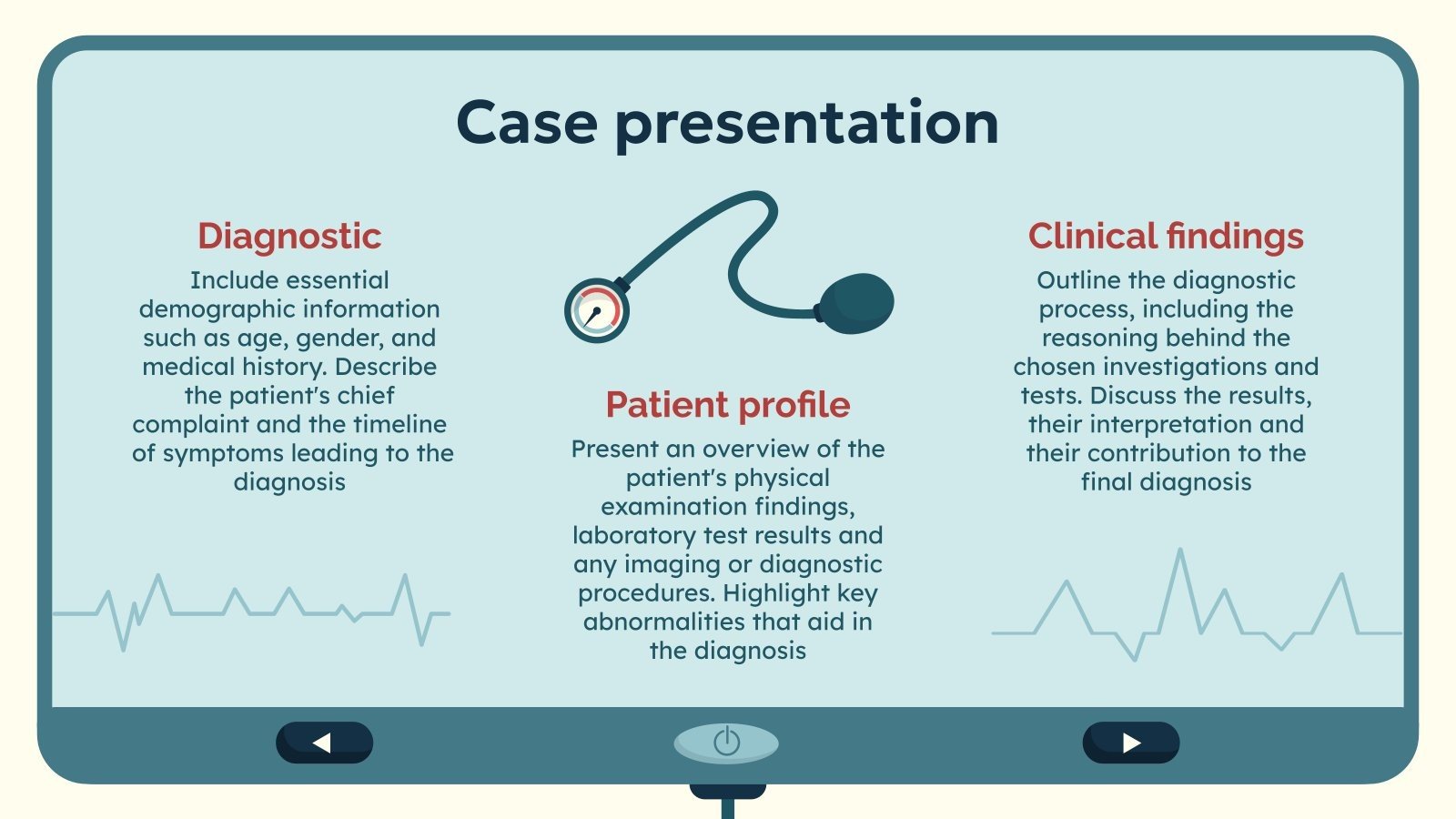 Abnormal Electrocardiogram (EKG) Case Report | Google Slides
