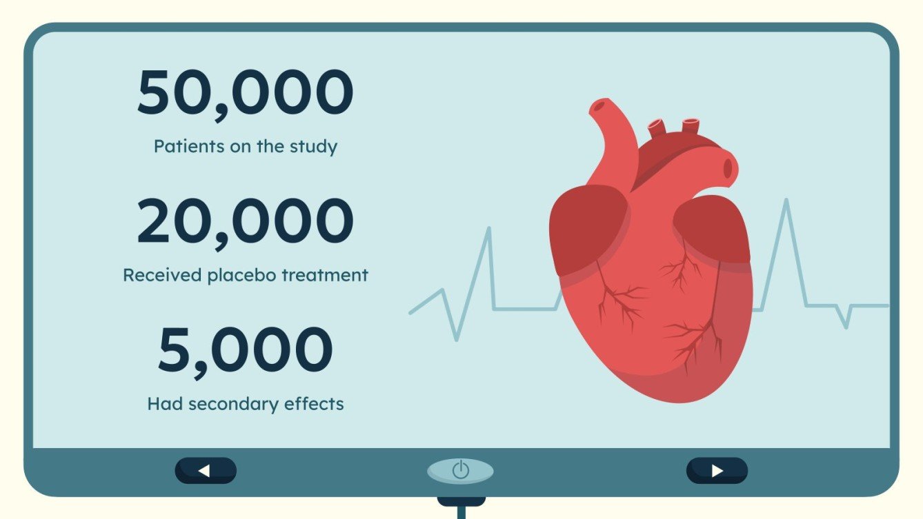 Abnormal Electrocardiogram (EKG) Case Report | Google Slides