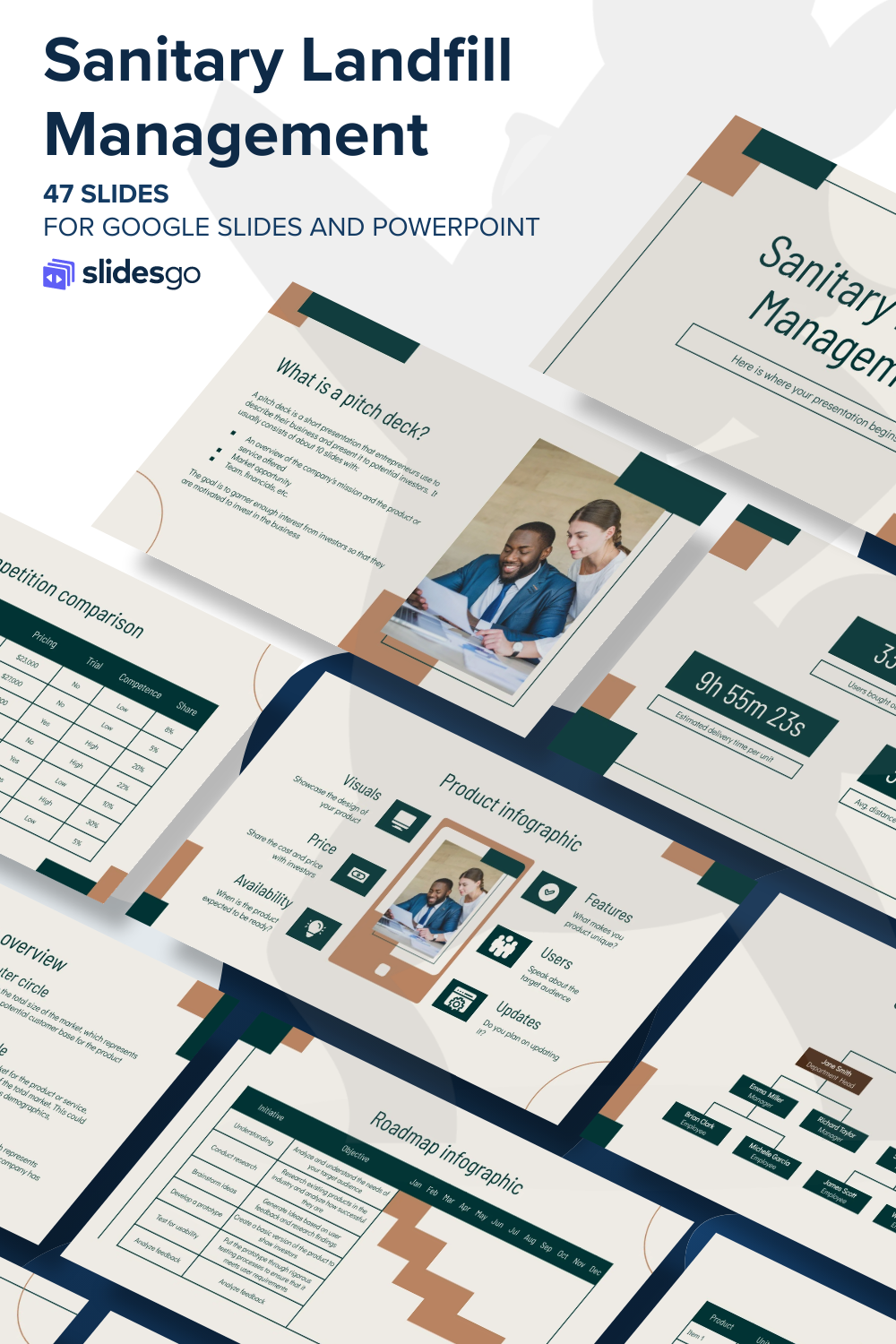 Sanitary Landfill Management | Google Slides & PowerPoint
