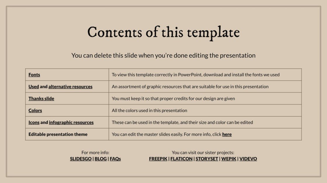 Middle Ages and Feudalism | Google Slides & PowerPoint