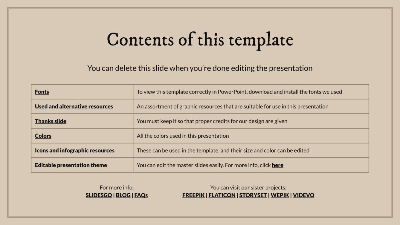 Middle Ages and Feudalism | Google Slides & PowerPoint
