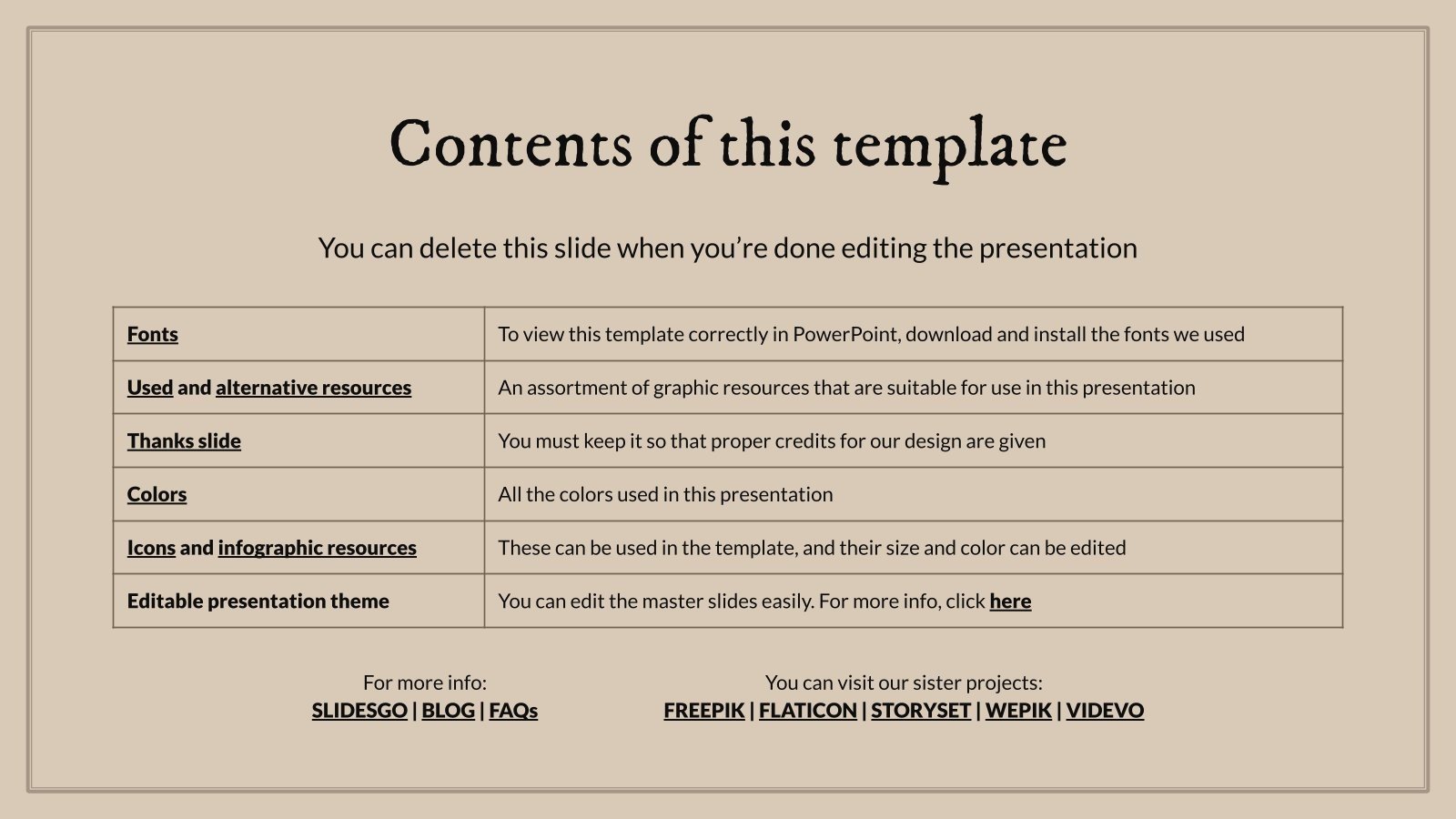 Middle Ages and Feudalism | Google Slides & PowerPoint