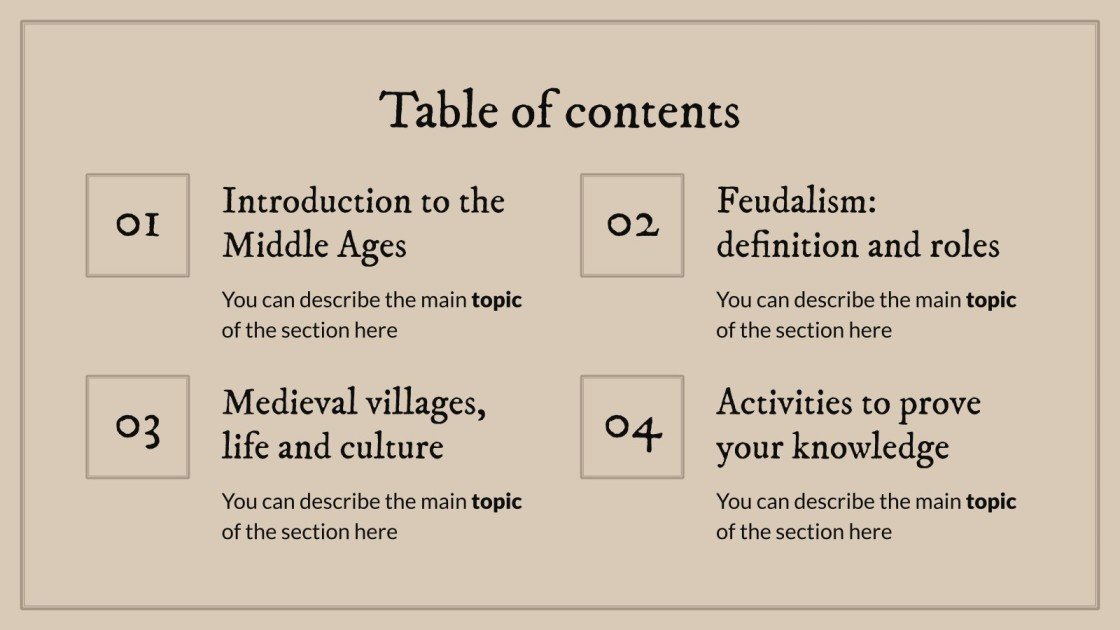Middle Ages and Feudalism | Google Slides & PowerPoint
