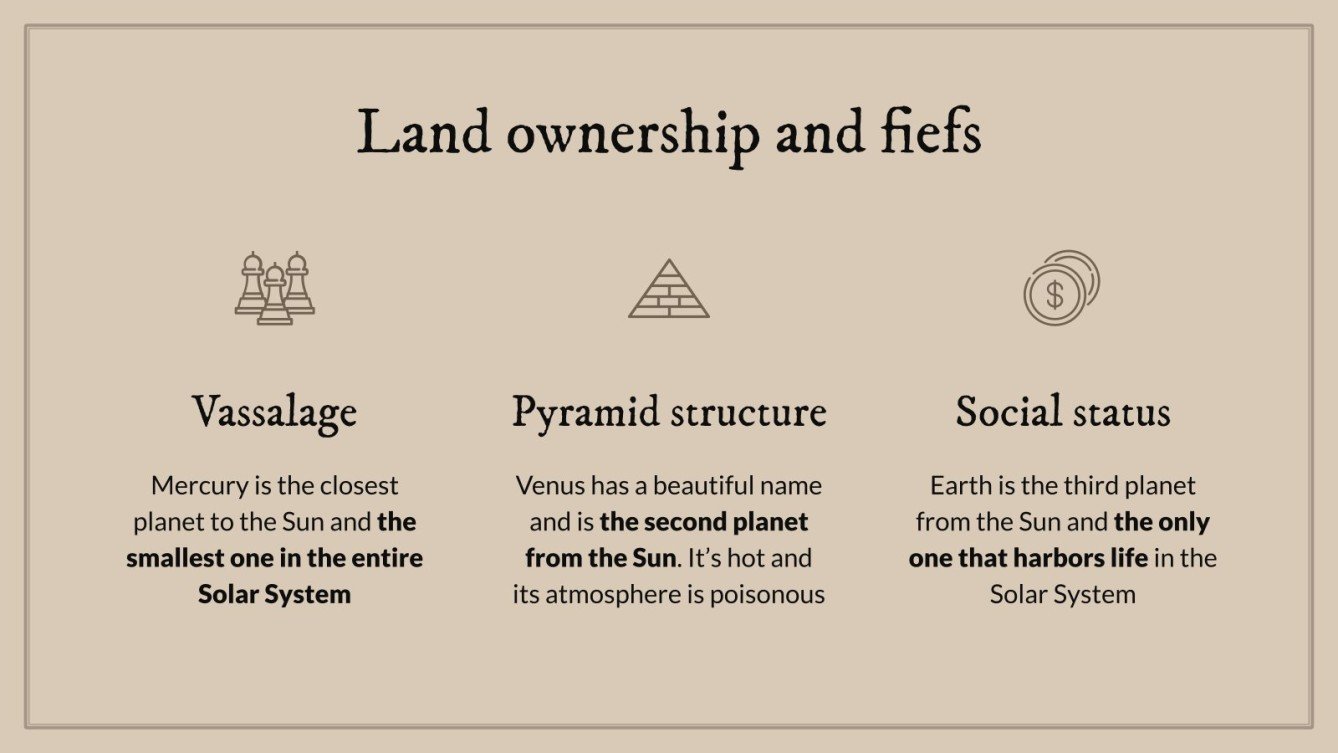 Middle Ages and Feudalism | Google Slides & PowerPoint