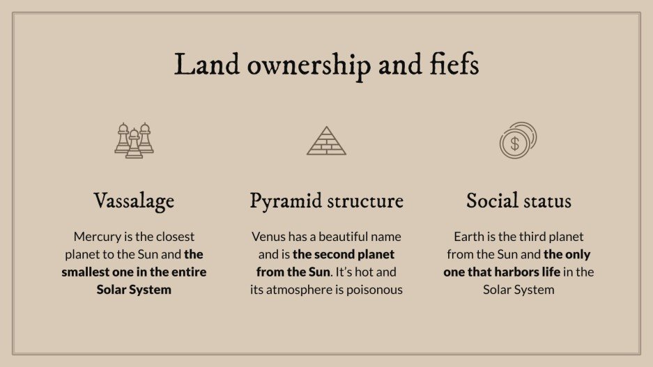 Middle Ages and Feudalism | Google Slides & PowerPoint