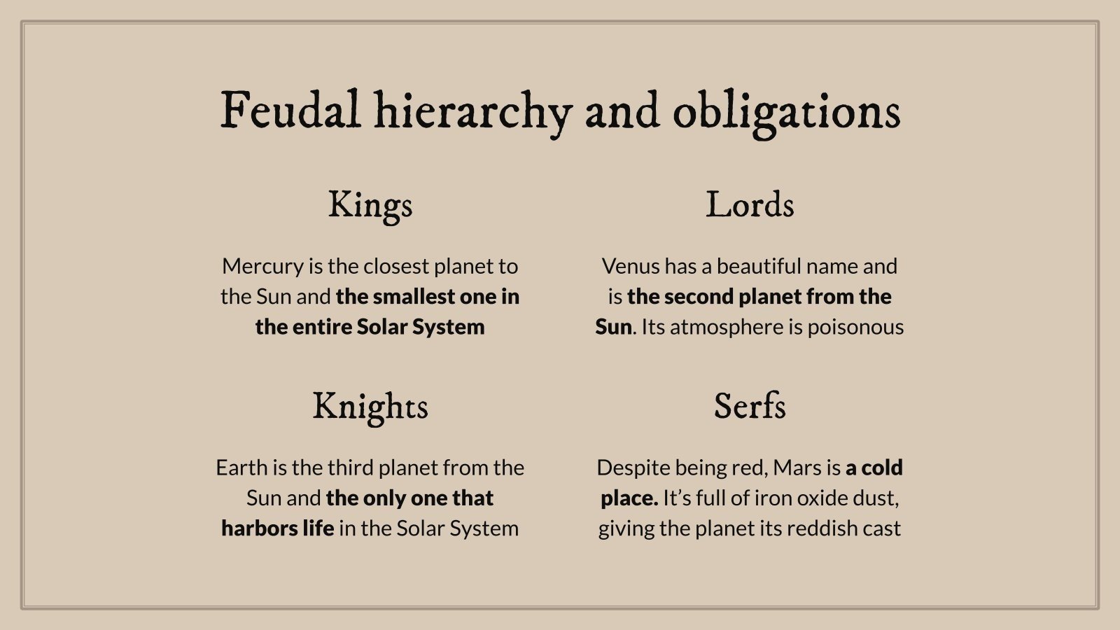 Middle Ages and Feudalism | Google Slides & PowerPoint