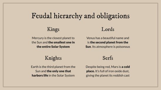 Middle Ages and Feudalism | Google Slides & PowerPoint