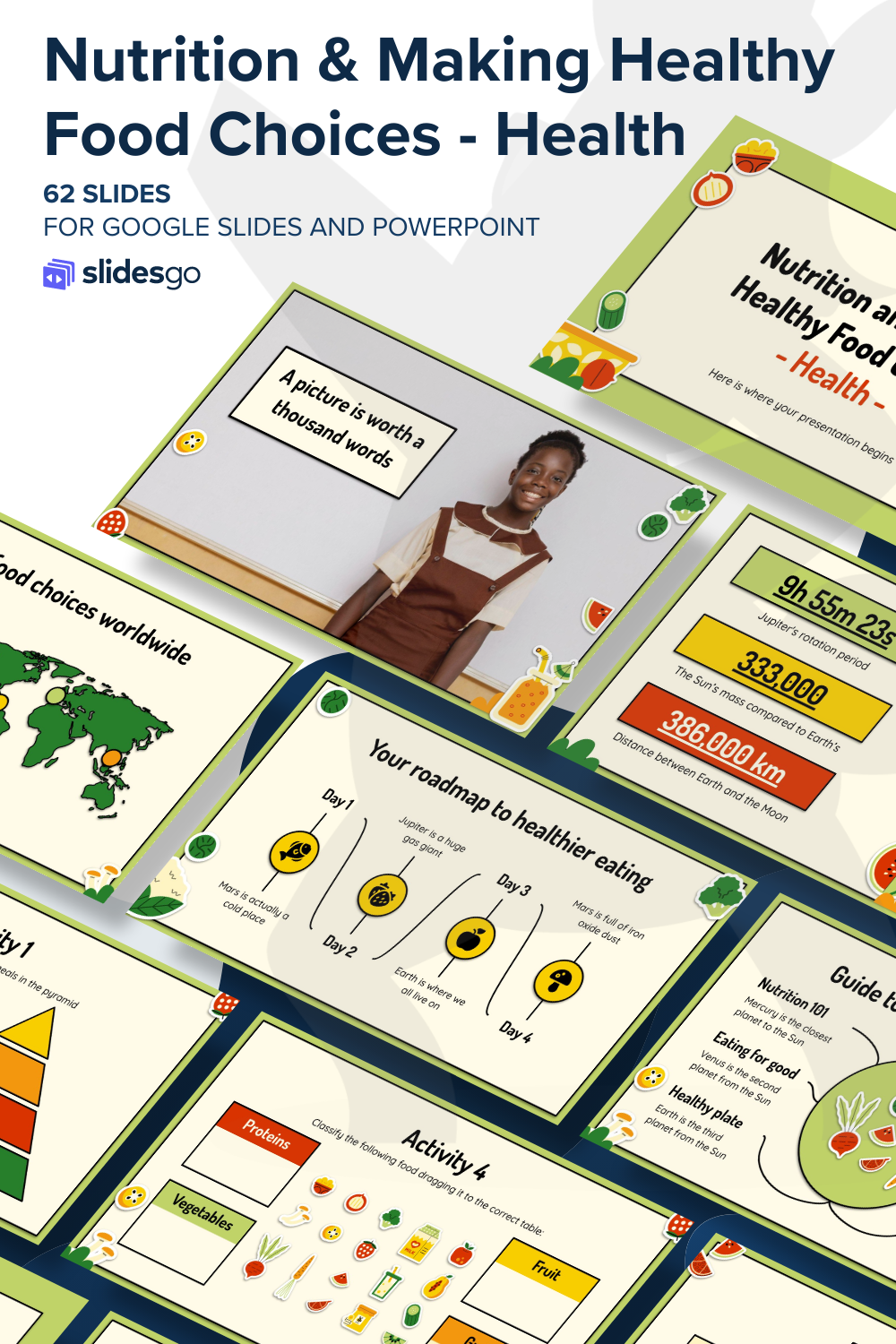 Nutrition and Making Healthy Food Choices - 6th Grade