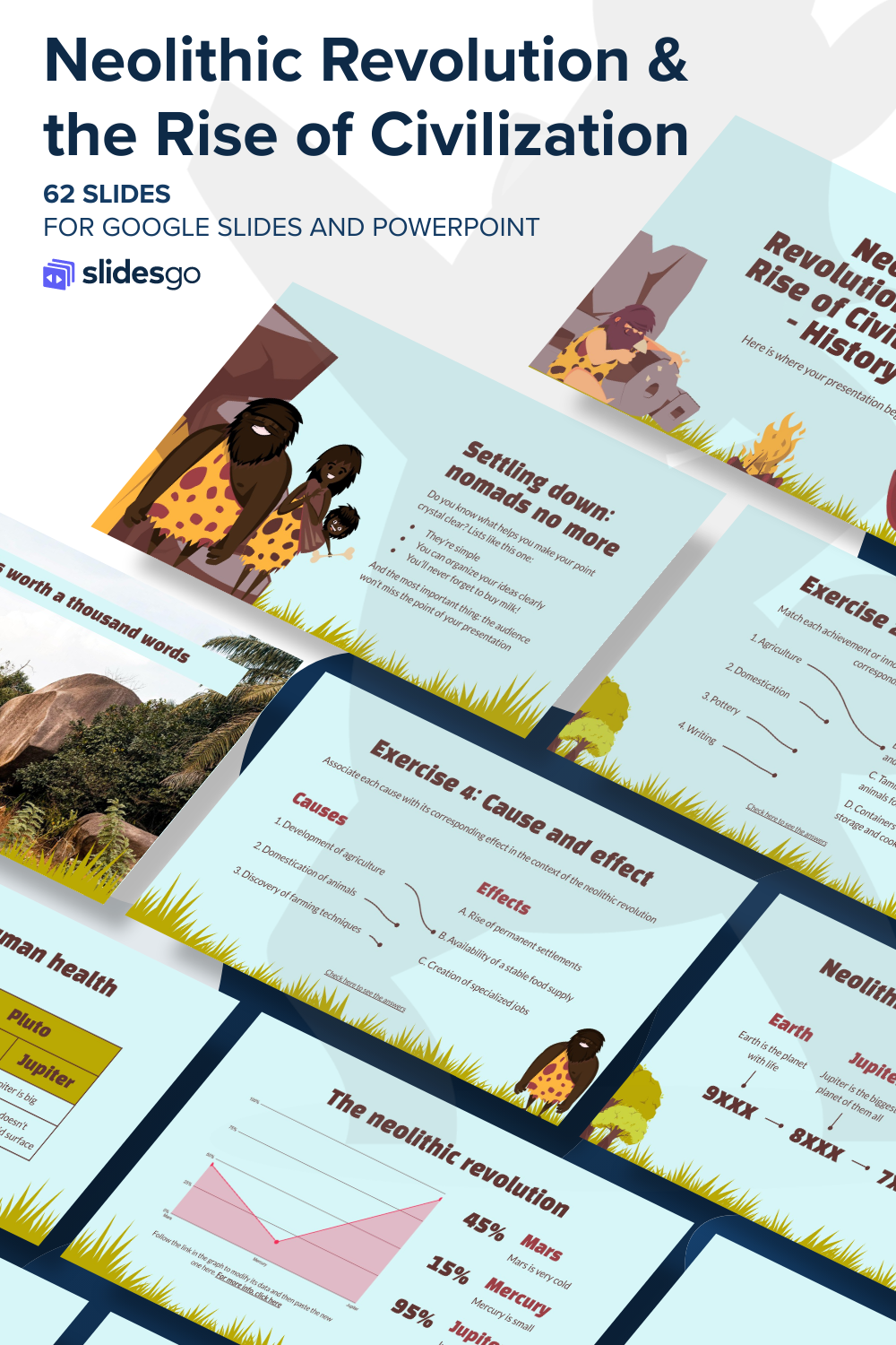 Neolithic Revolution and the Rise of Civilization