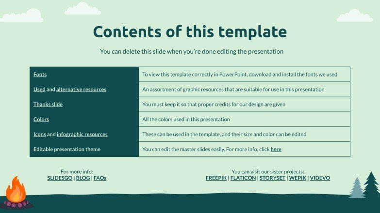 Summer Camp Newsletter | Google Slides & PowerPoint