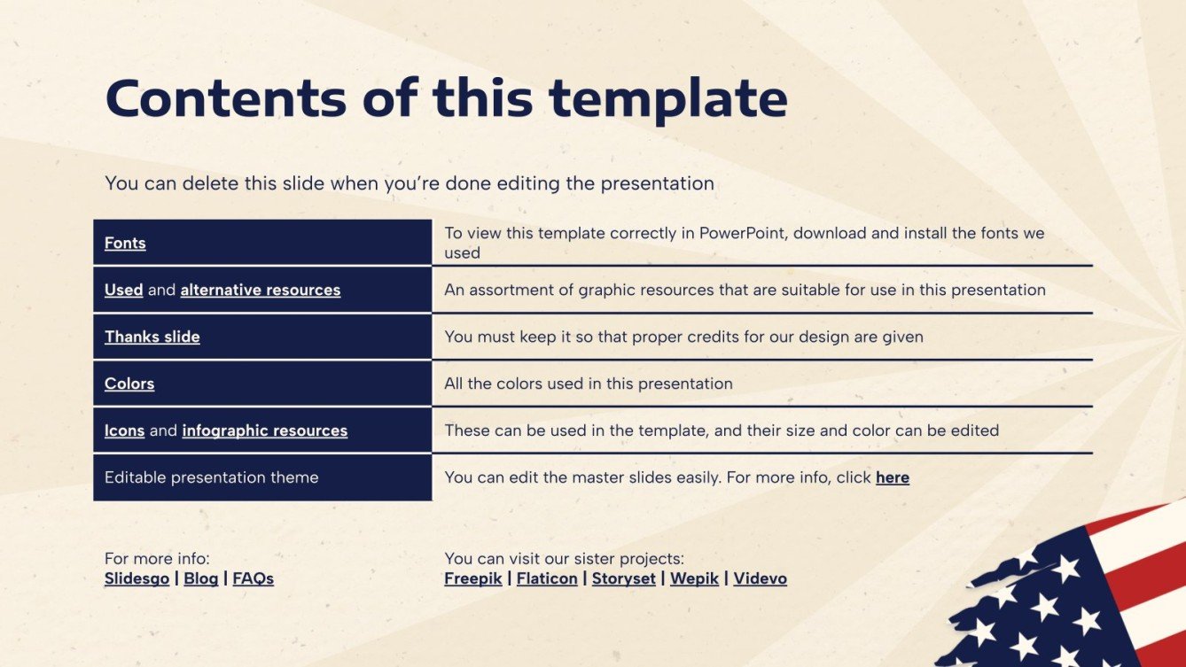 American Revolution - History - 8th Grade | Google Slides